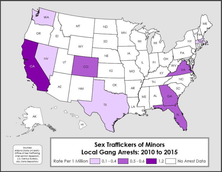 Child & Minor Sex Trafficking Statistics | McCain Institute