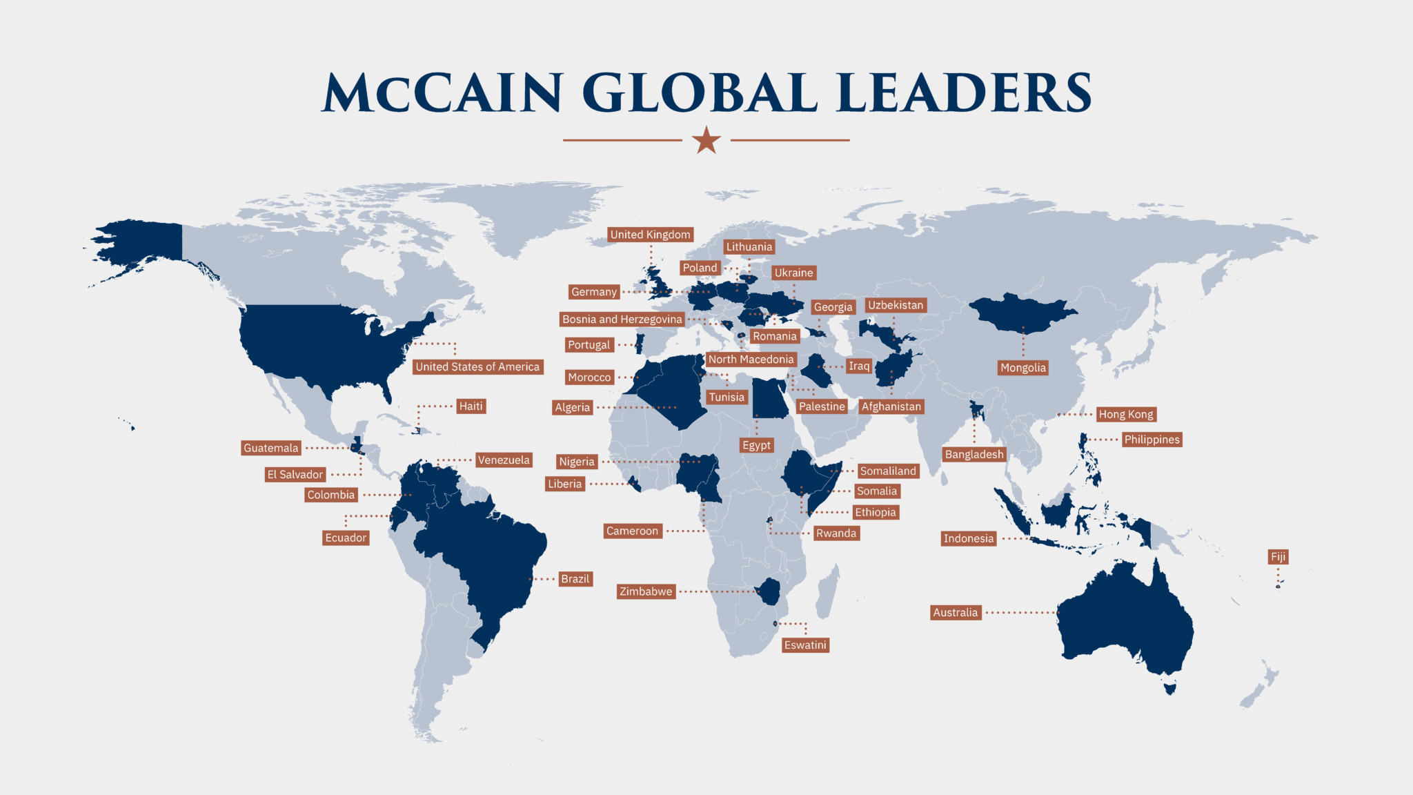 McCain Global Leaders Program | McCain Institute