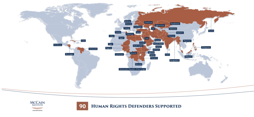 Human Rights Defenders Program | McCain Institute